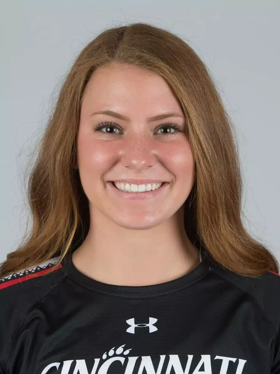 Maria Mallon - 2018 Women's Volleyball Roster - University of ...