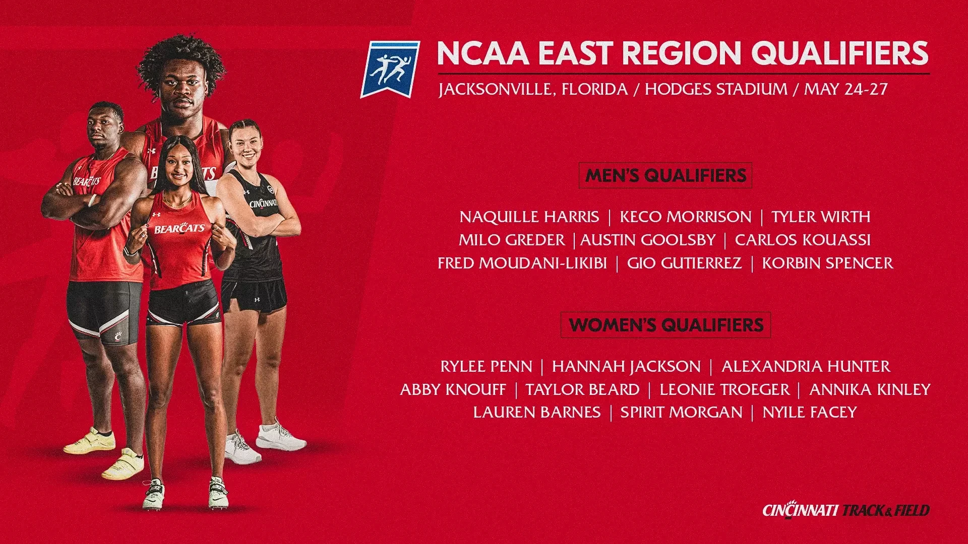 Bearcats Set School Record with 19 Individual Event Qualifiers for NCCA ...