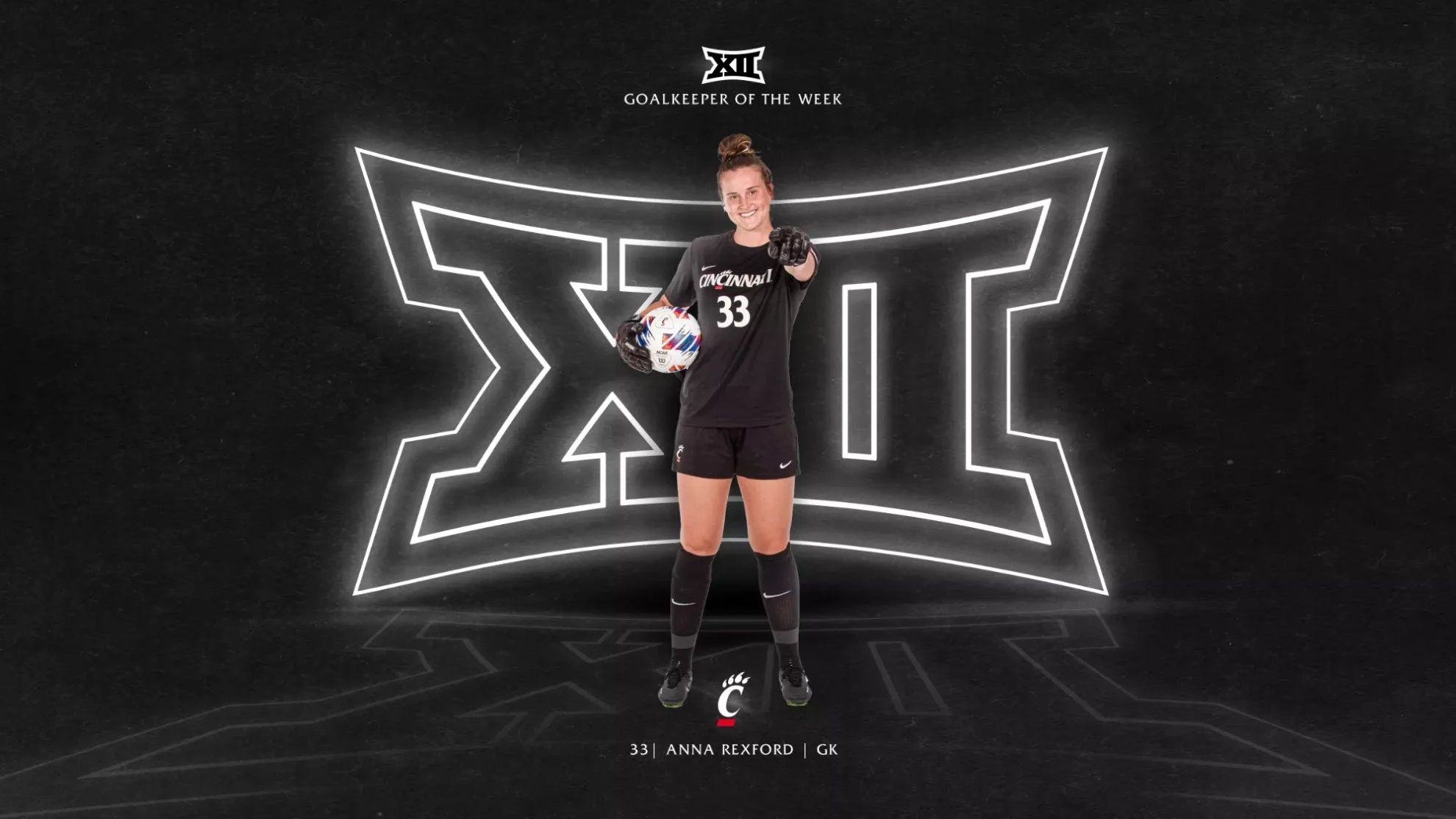 Rexford Collects Big 12 Goalkeeper of the Week Honors - University of ...