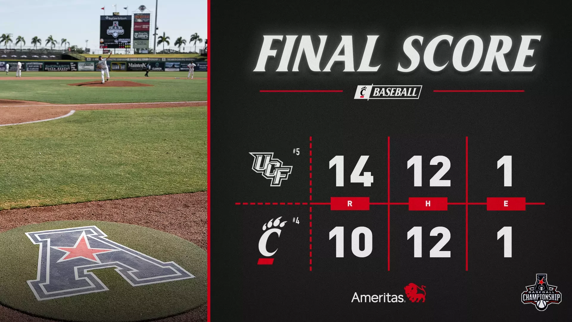Baseball Falls 14-10 In Wild AAC Tournament Opener - University of ...